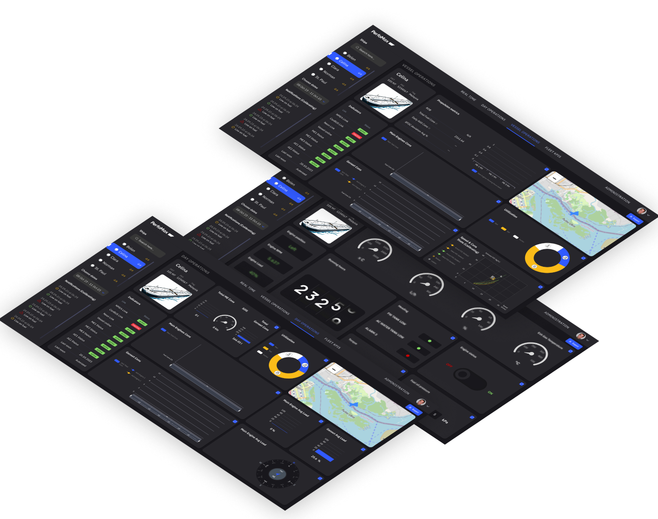 Offshore Vessel Performance Monitoring | Fleet Management