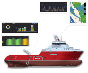 Fuel Monitoring: Enhancing Performance and Saving Costs - PerfoMax