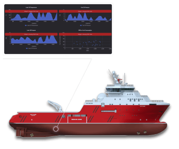 How to Calculate Vessel Fuel Consumption? Complete Guide